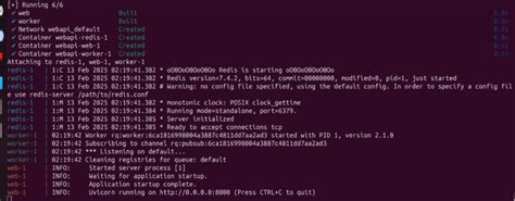 How To Deploy A FastAPI Service With Redis Redis Queue JCharisTech
