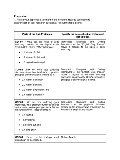 Week 2 Performance Task Research Instruments Pdf