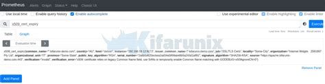 Configure Prometheus Email Alerting With Alertmanager