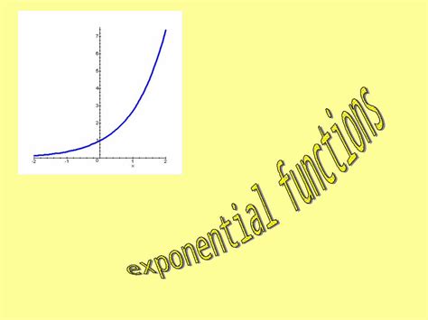 Ppt Lets Examine Exponential Functions They Are Different Than Any