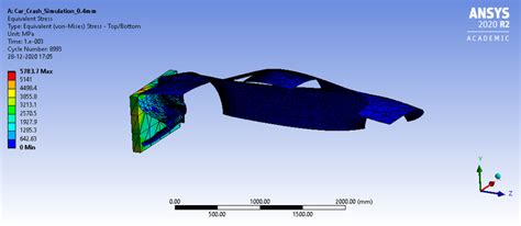 Week 11 Car Crash Simulation Skill Lync Week 11 Car Crash Simulation Skill Lync