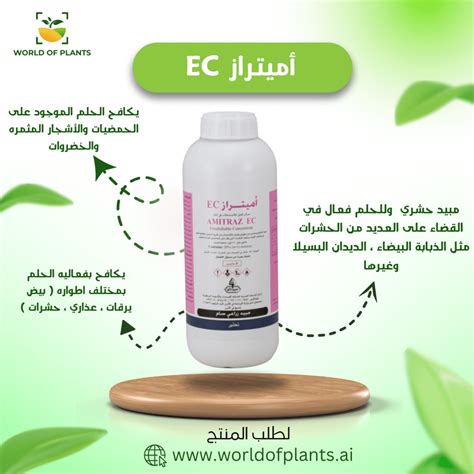 اميتراز عالم النباتات اكتشف الذكاء الاصطناعي والزراعة