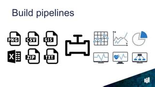 Anatomy Of A Data Science Project PPT