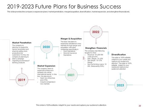 Investor Pitch Presentation To Raise Funds From Spot Market Powerpoint
