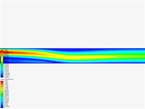 Cfd Project By Tsagki Simscale Cfd Project By Tsagki Simscale