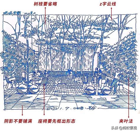 景觀手繪經典案例口袋公園場景拆解 每日頭條