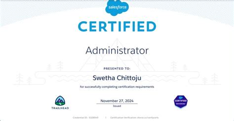 Salesforce Certification Swetha Chittoju 31 Comments