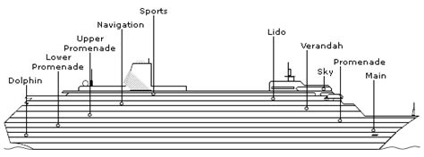 Volendam Deck Plans