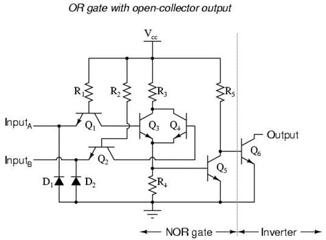 Xor Gate Transistor