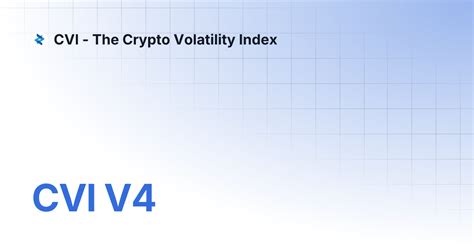 Cvi V4 Cvi The Crypto Volatility Index