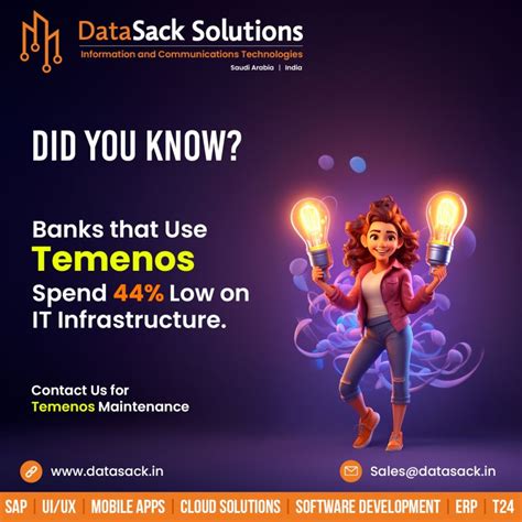 Datasack Solutions On Linkedin Datasacksolutions Temenos Digitaltransformation Digitalbanking…