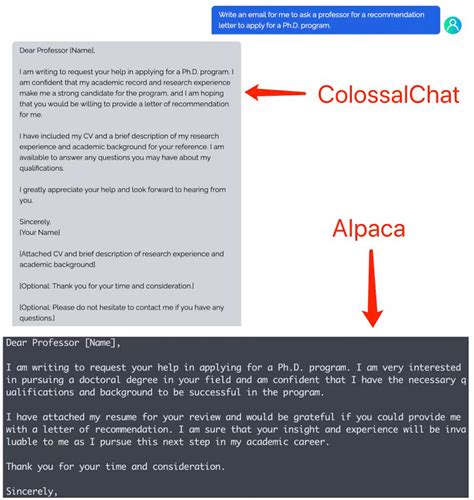 Colossalchat An Open Source Solution For Cloning Chatgpt With A