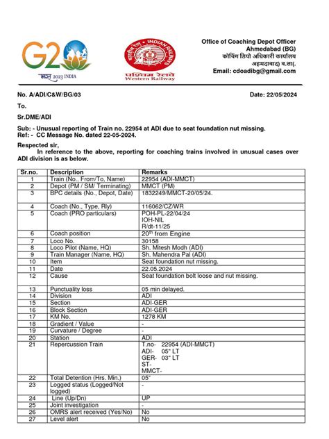 Unusual Reporting Of Train No 22954 At Adi Due To Seat Foundation Nut