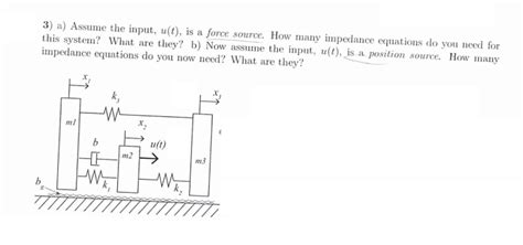 Solved 3 A Assume The Input Ult Is A Force Source How