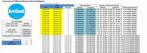 How To Upload Coordinates From Excel To Qgis Rqgis