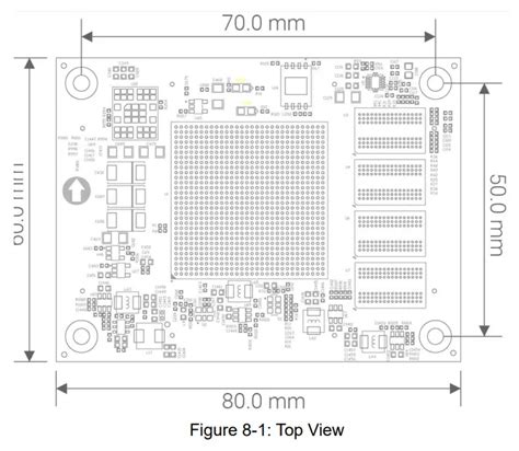 Alinx Ac7k325b Kintex 7 Fpga Core Board User Manual