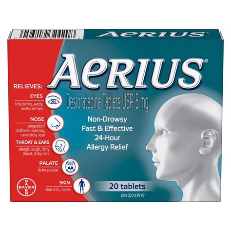 AERIUS ilacı nereden alınabilir? | Technopat Sosyal