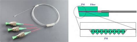China Customized Polarization Maintaining Fiber Array Manufacturers