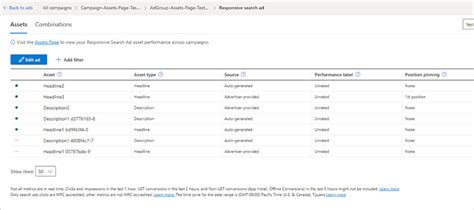 8 Microsoft Advertising Updates Including Predictive Targeting And Generative AI For RSAs