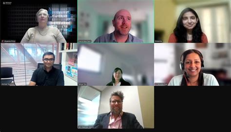 Syngas And Co2 Conversion Into Fuels Methanol Formic Acid And Acetic