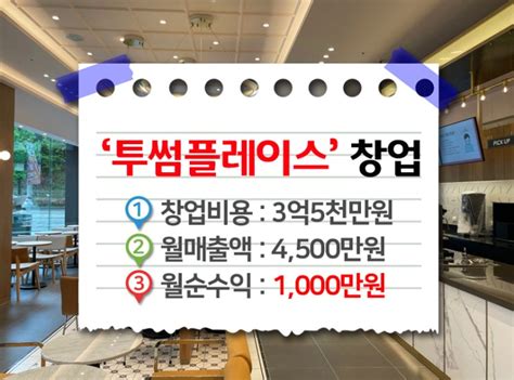 경기도 투썸플레이스 대형커피숍 매매 및 창업비용 네이버 블로그