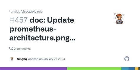 Doc Update Prometheus Architecturepng Location · Issue 457 · Tungbq