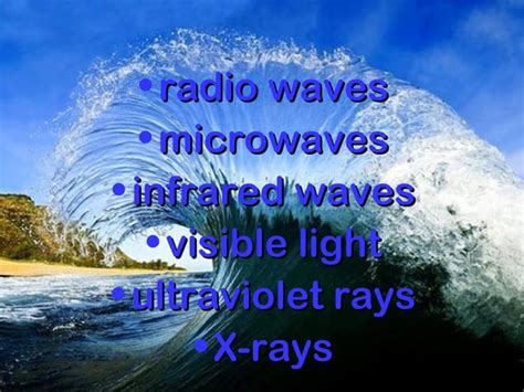 Wave Classification Powerpoint2 Ppt