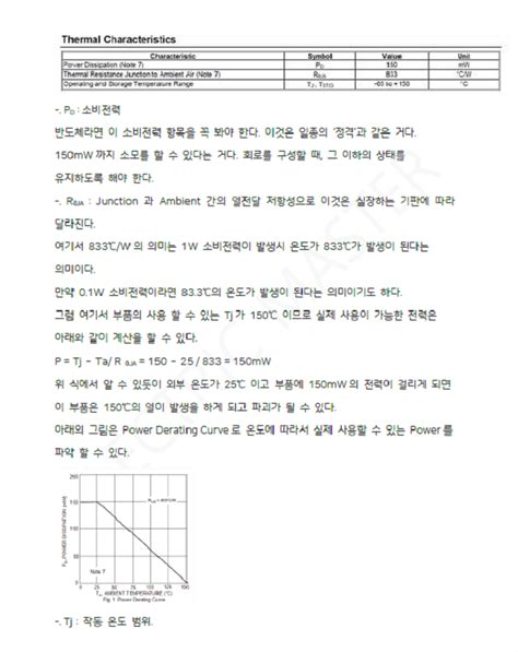 전자 부품을 활용한 실무 회로 설계의 노하우를 알려 드립니다 크몽