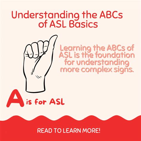 Name In Sign Language A Guide To Asl Name Signs Start Asl