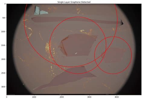 Blob Detector Not Working When It Should On Obvious Blobs Makes No Sense Opencv Qanda Forum