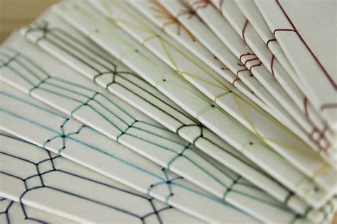 Perfect Binding Diy