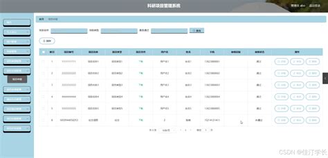 Java计算机毕业设计科研项目管理系统（开题程序论文）系统设计属于什么课题类型 Csdn博客