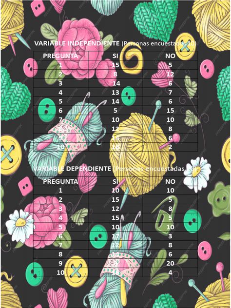 Variable Independiente Pdf Iniciativa Empresarial Cognición