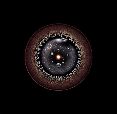 Cosmos The Observable Universe Digital Art By Tom Hill Pixels
