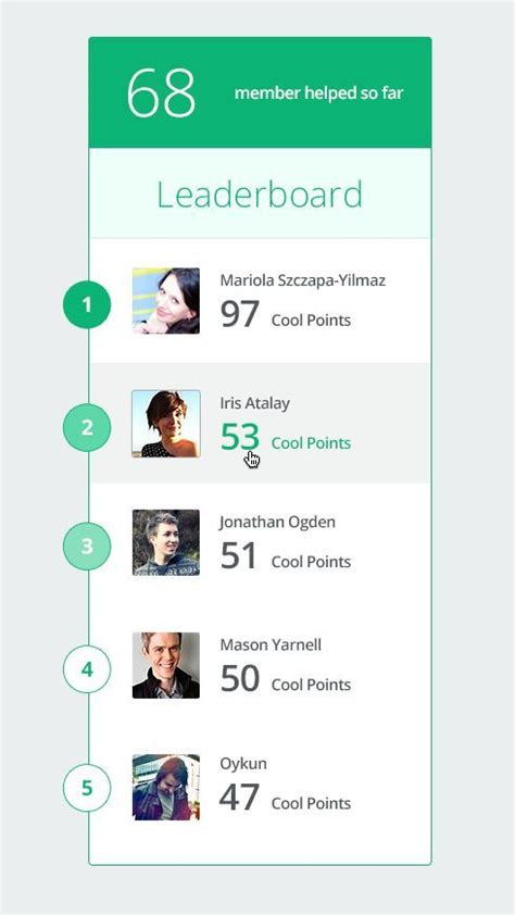 Leaderboard Design Google Search Web App Design Web Ui Design Flat Web Design
