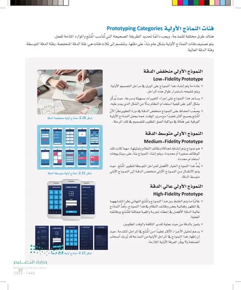 فئات النماذج الأولية عين 2024 إنشاء نموذج أولي هندسة البرمجيات
