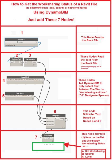 126 Best Tutorials Revit Dynamo Rhino Grasshopper And Computational Design Images On