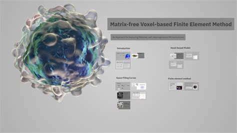 Matrix Free Voxel Based Finite Element Method For Materials With