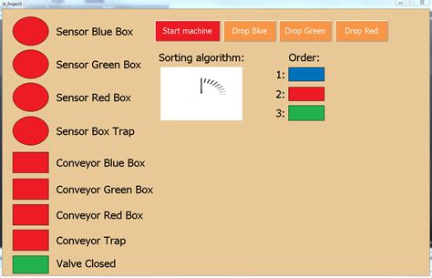 GitHub DanielMartensson PLC Simulations A Collection Of PLC