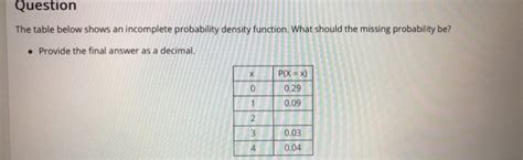 Solved Question The Table Below Shows An Incomplete