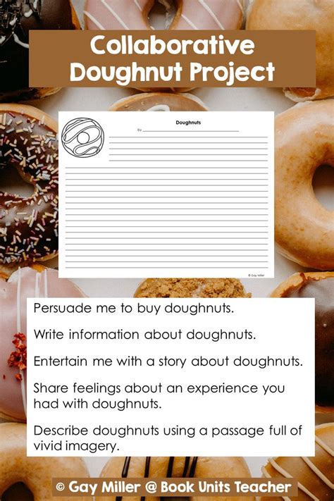 Reintroducing Classroom Collaboration Book Units Teacher Collaborative Classroom Classroom