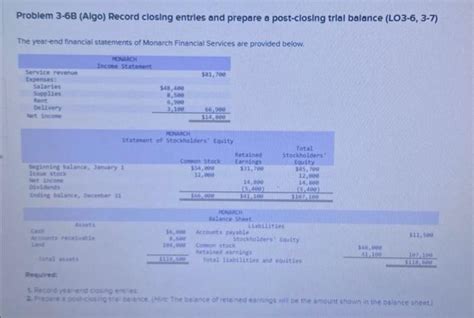 Solved Problem 3 6b Algo Record Closing Entrles And