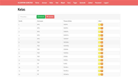 Jual Source Code Algoritma Genetika Penjadwalan Sma Php Kota Denpasar Rumah Source Code