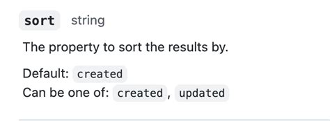 Schema Inaccuracy Description Of The `sort` Parameter Of The List
