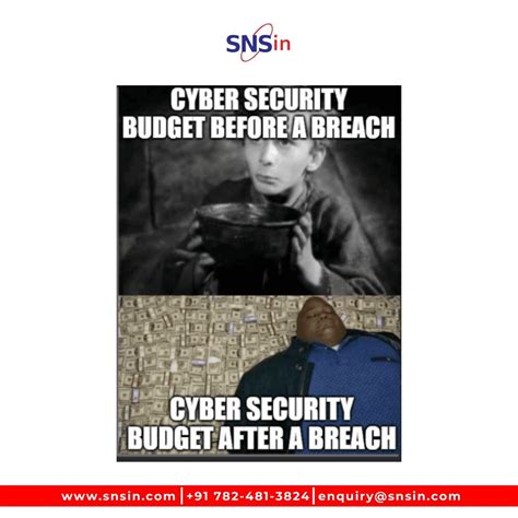Cybersecurity Dataprotection Snssecurity Staysecure Secure