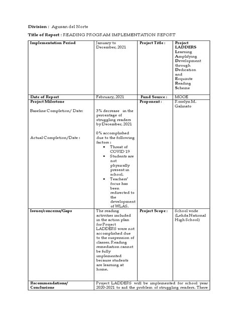 Reading Program Terminal Report 2020 Pdf