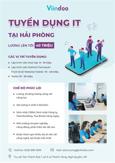 Tuyển Dụng Itjobs Ha Noi Tester Ba Qa Lập Trình Viindoo Haiphong Facebook