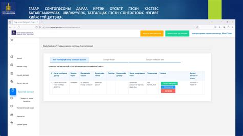 Гэр бүлийн хэрэгцээний зориулалтаар иргэнд газар эзэмшүүлэх хүсэлтийг