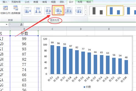 Apache Poi库：动态excel图表生成实战指南 Csdn博客