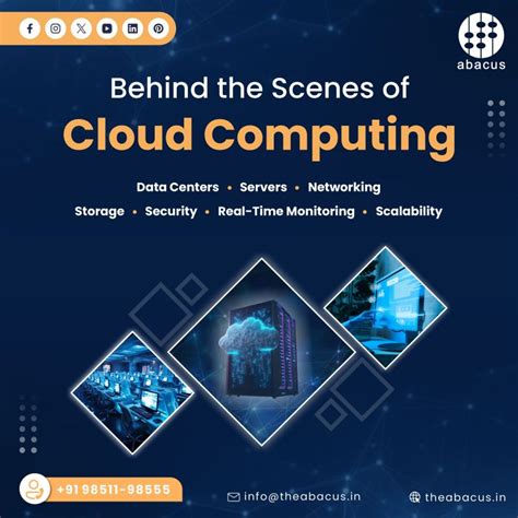Abacus On Linkedin Seamlessconnectivity Managednetwork Cloudsolutions Datasecurity…